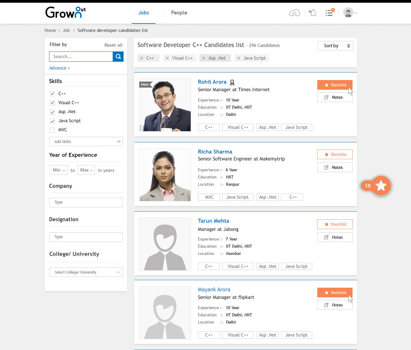 MUKTI SOMANI RATHI | Grownout – REFERRAL HIRING PLATFORM